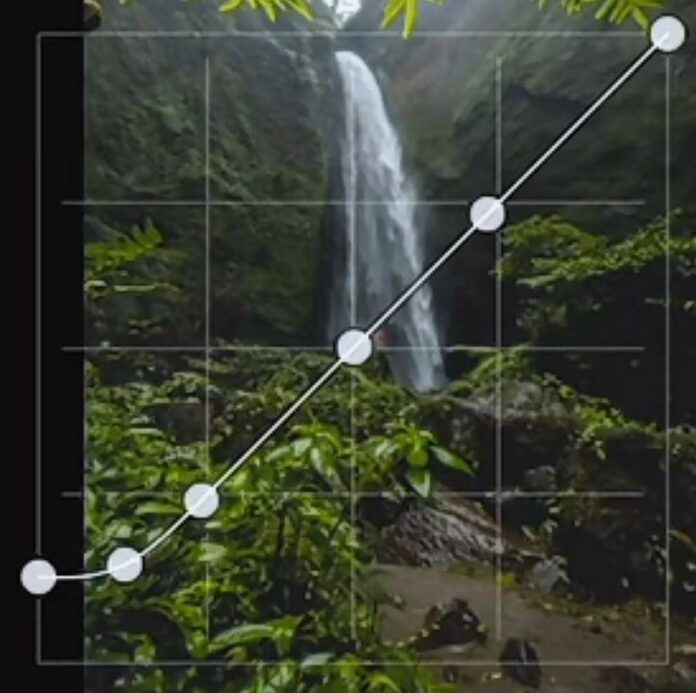 2+ Rumus Lightroom Alam, Filternya Bikin Foto Jadi Lebih Alami